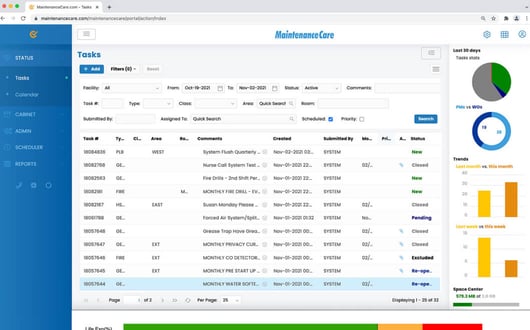 CMMS Software | Computerized Maintenance Management Software
